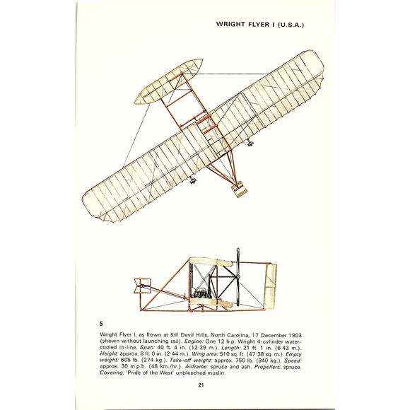 None and/or Unknown | Other | Wright Flyer I Wright Flyer Iii Usa 969 Pioneer Aircraft Print ...
